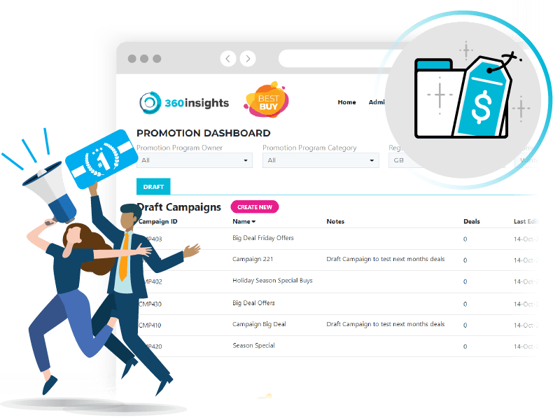 CPQ & Trade Promotion Management Software | 360insights