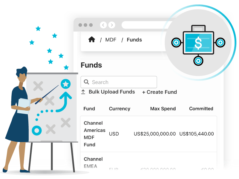 MDF, BDF & Co-Op Advertising Software | 360insights