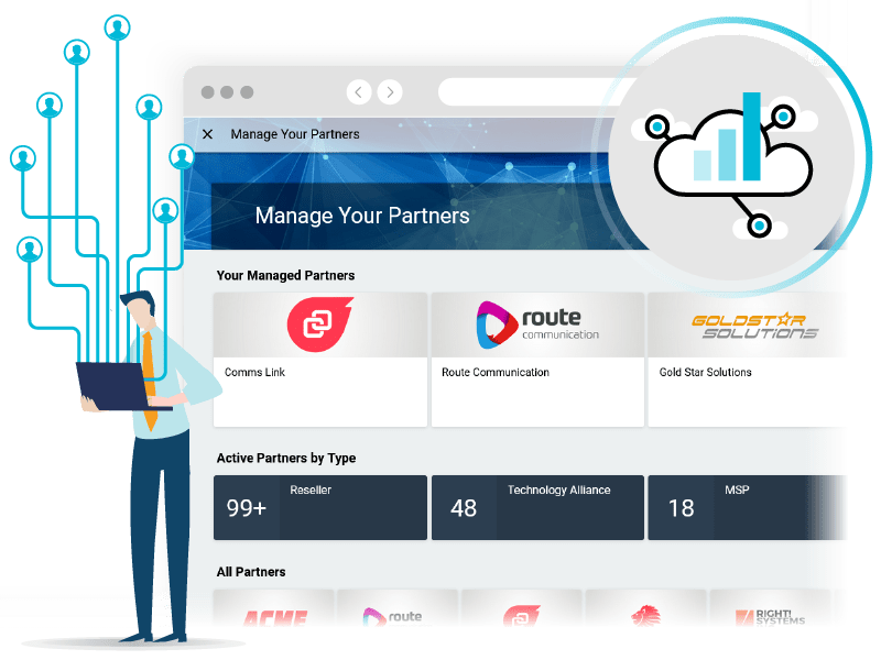 Partner & Dealer Portal Software | 360insights