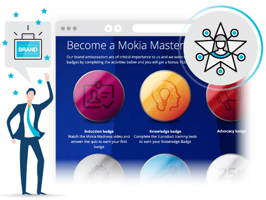 SPIFF & Rewards Software | 360insights