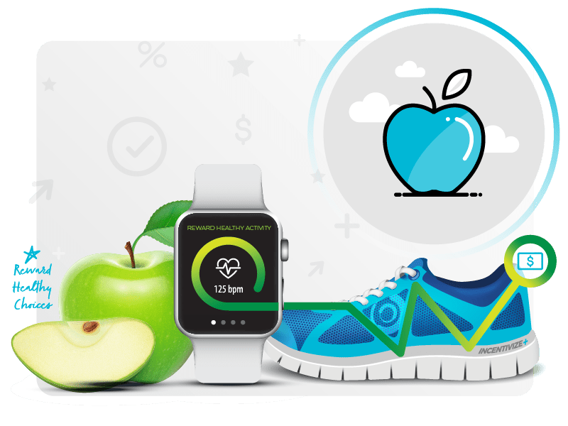 Wellness Incentive & Rewards Software | 360insights