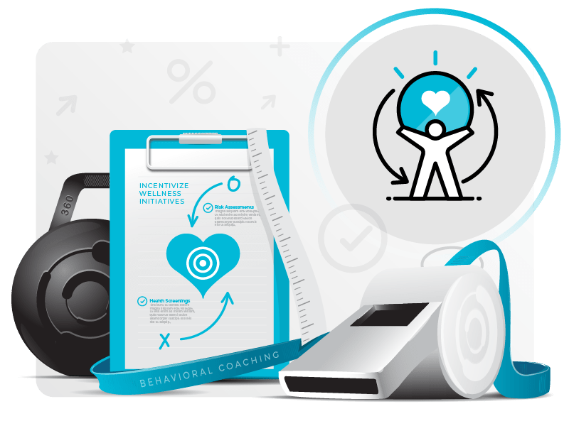 Wellness Incentive & Rewards Software | 360insights