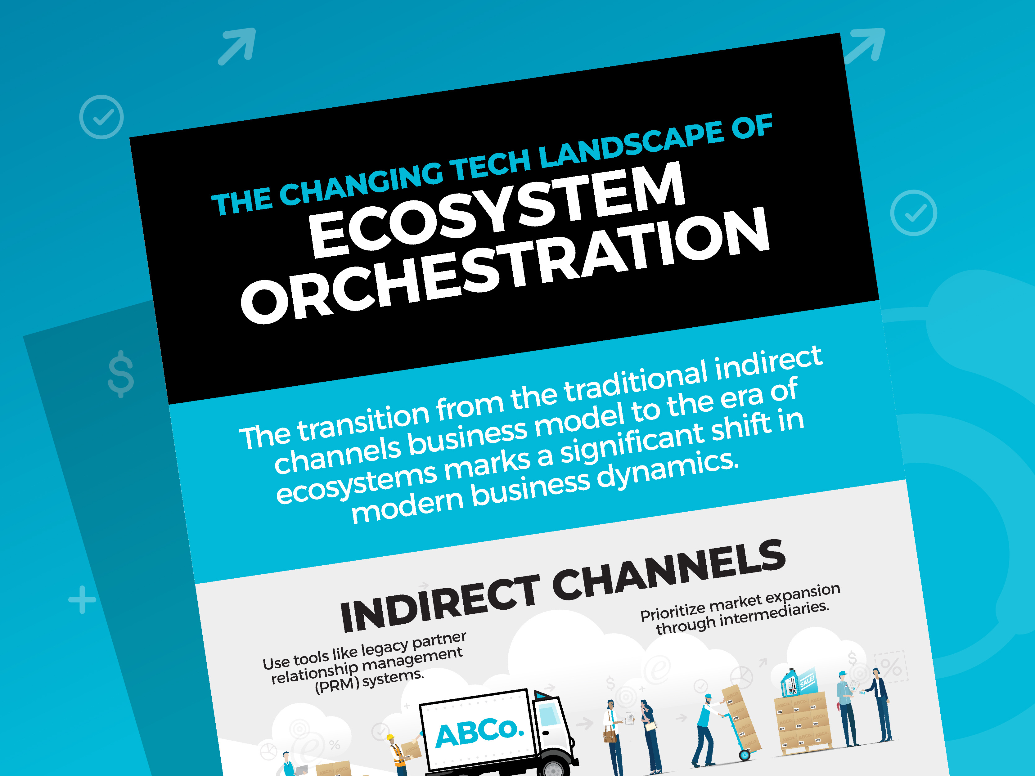 The Changing Tech Landscape of Ecosystem Orchestration