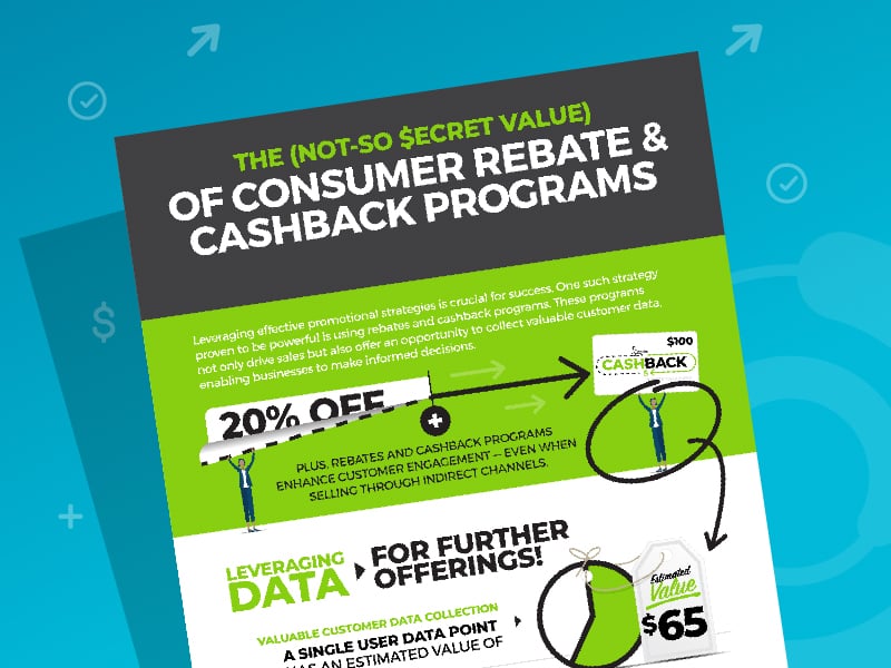 The Not-so Secret Value of Consumer Rebates & Cashback Programs