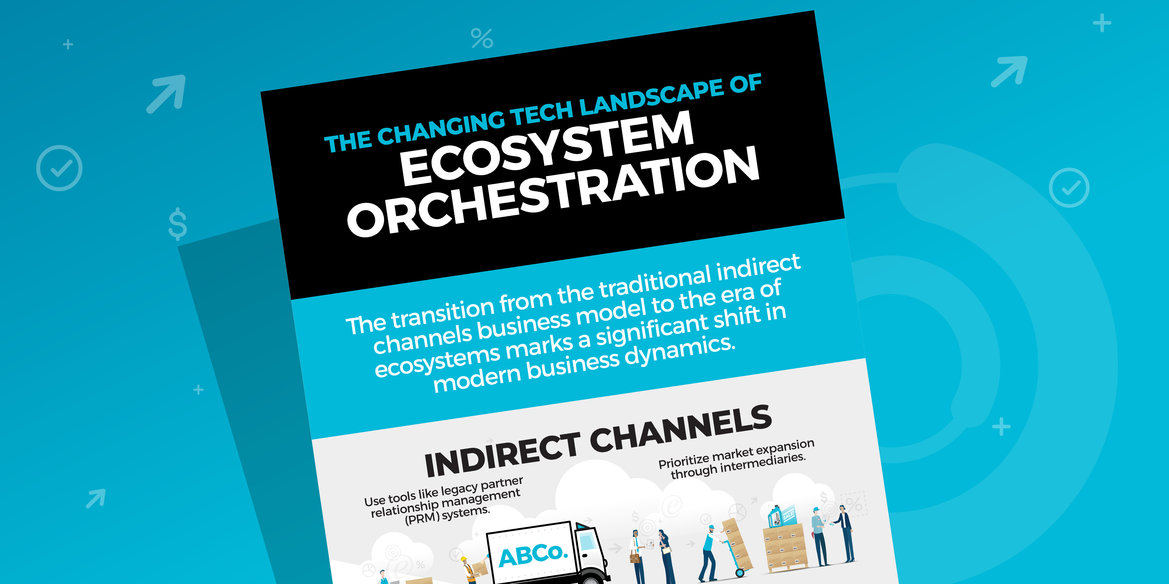 The Changing Tech Landscape of Ecosystem Orchestration